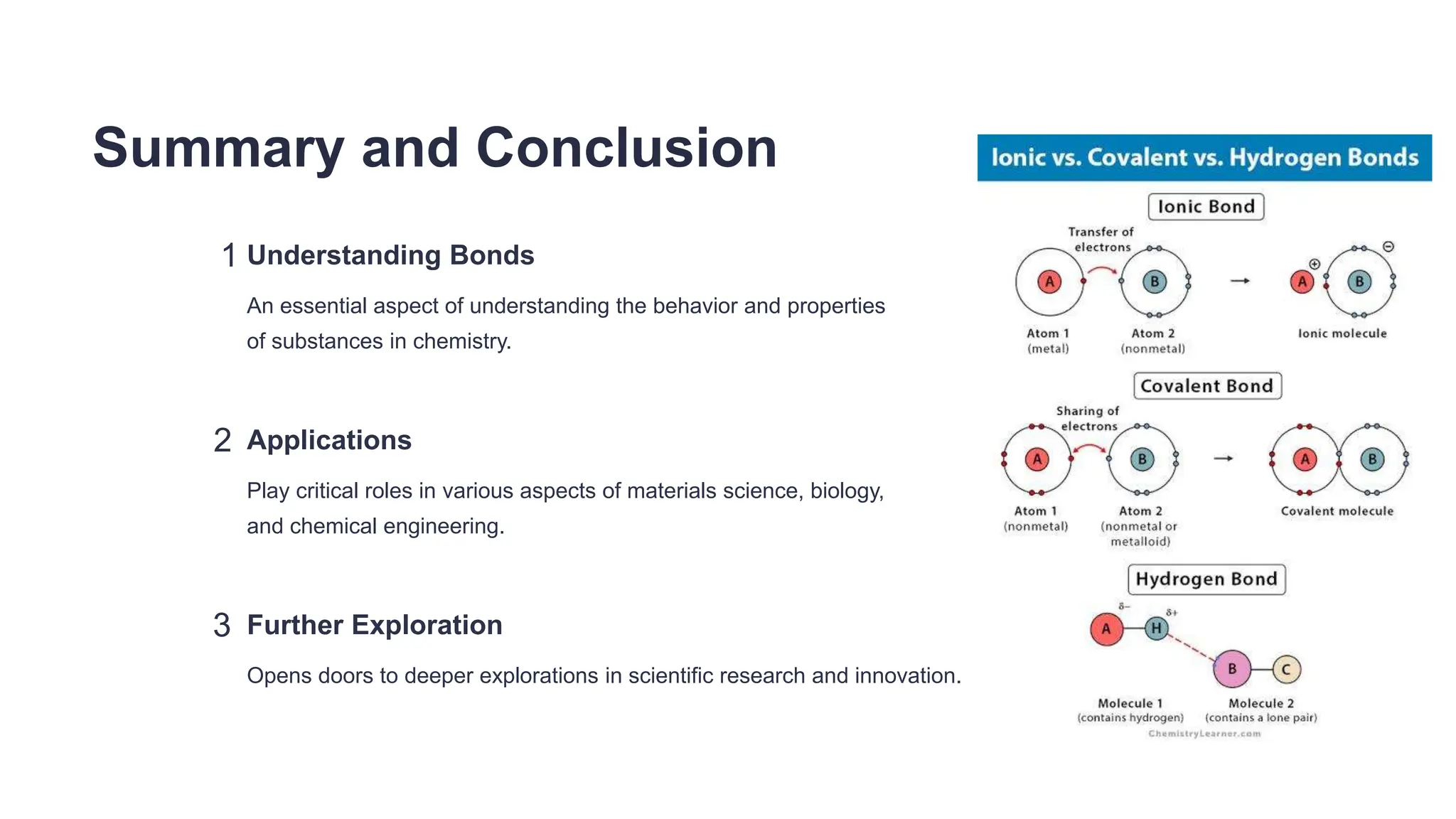 Types of the chemical bonding and important | PPTX