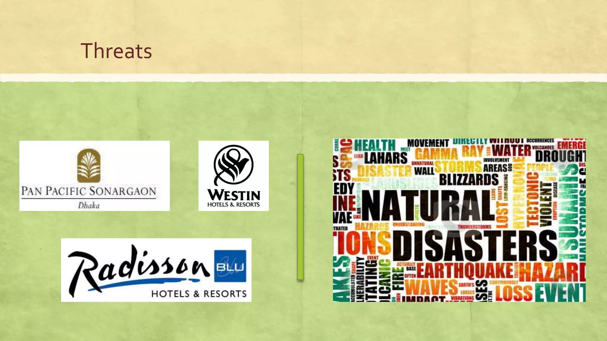 SWOT Analysis of Ruposhi Bangla Hotel | PPT