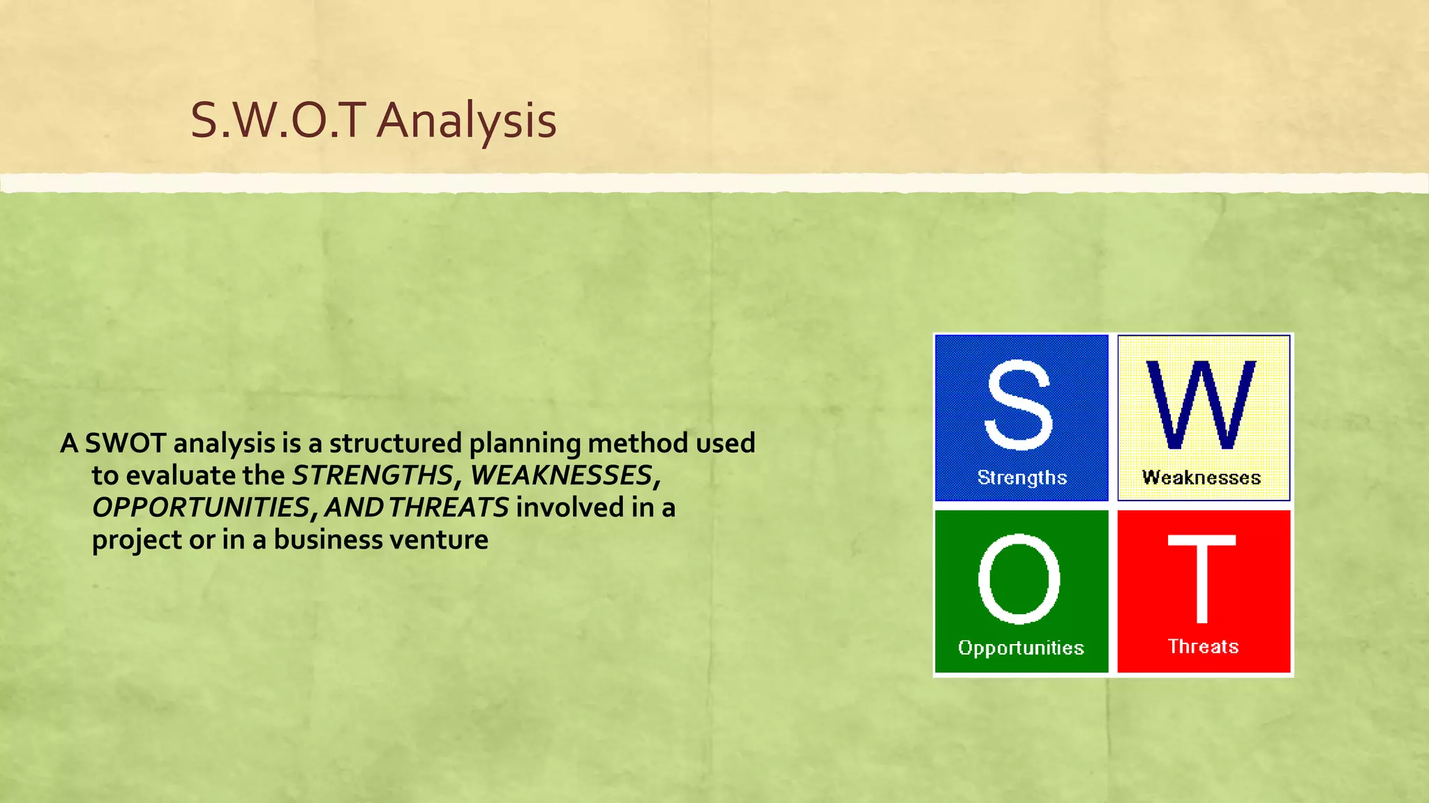 SWOT Analysis of Ruposhi Bangla Hotel | PPT