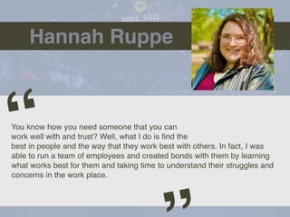 Personal Band Exploration - Hannah Ruppe | PPT