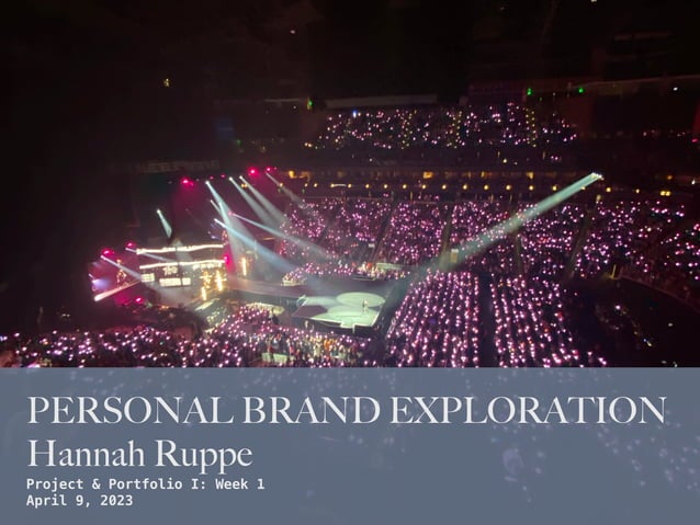 Professional Brand Exploration-Hannah Ruppe, April 2023 | PPT