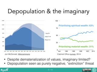 Degrowing urban japan: From vacant lots to biocultural cityscapes | PDF ...