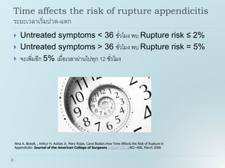 Rupture appendicitis | PPTX
