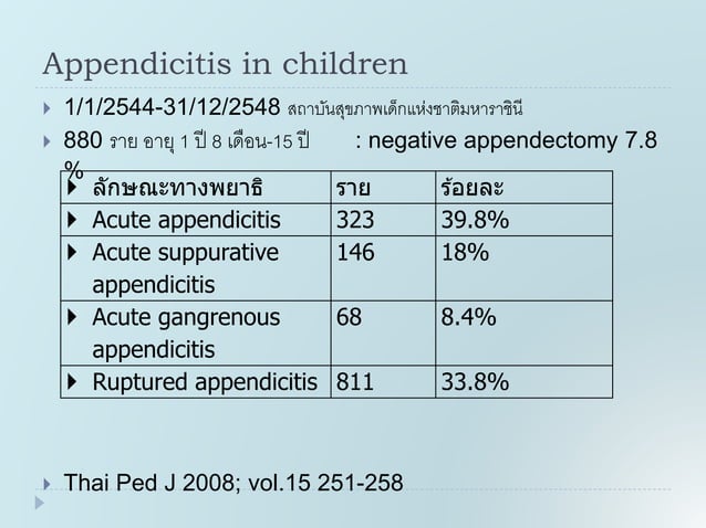 Rupture appendicitis | PPTX