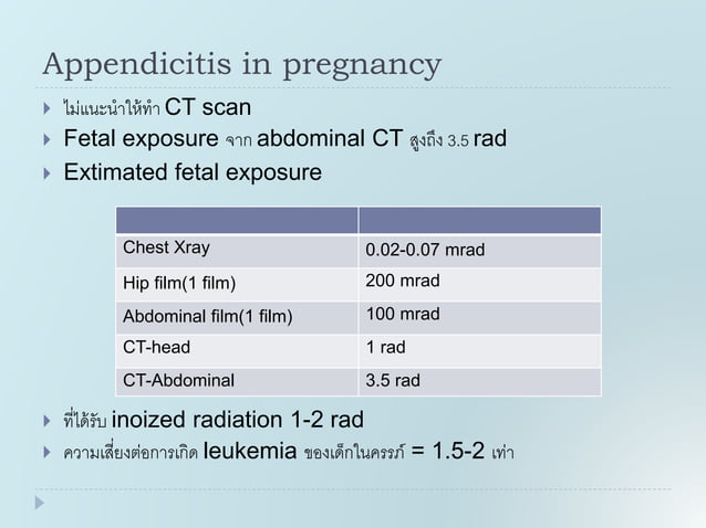 Rupture appendicitis | PPTX