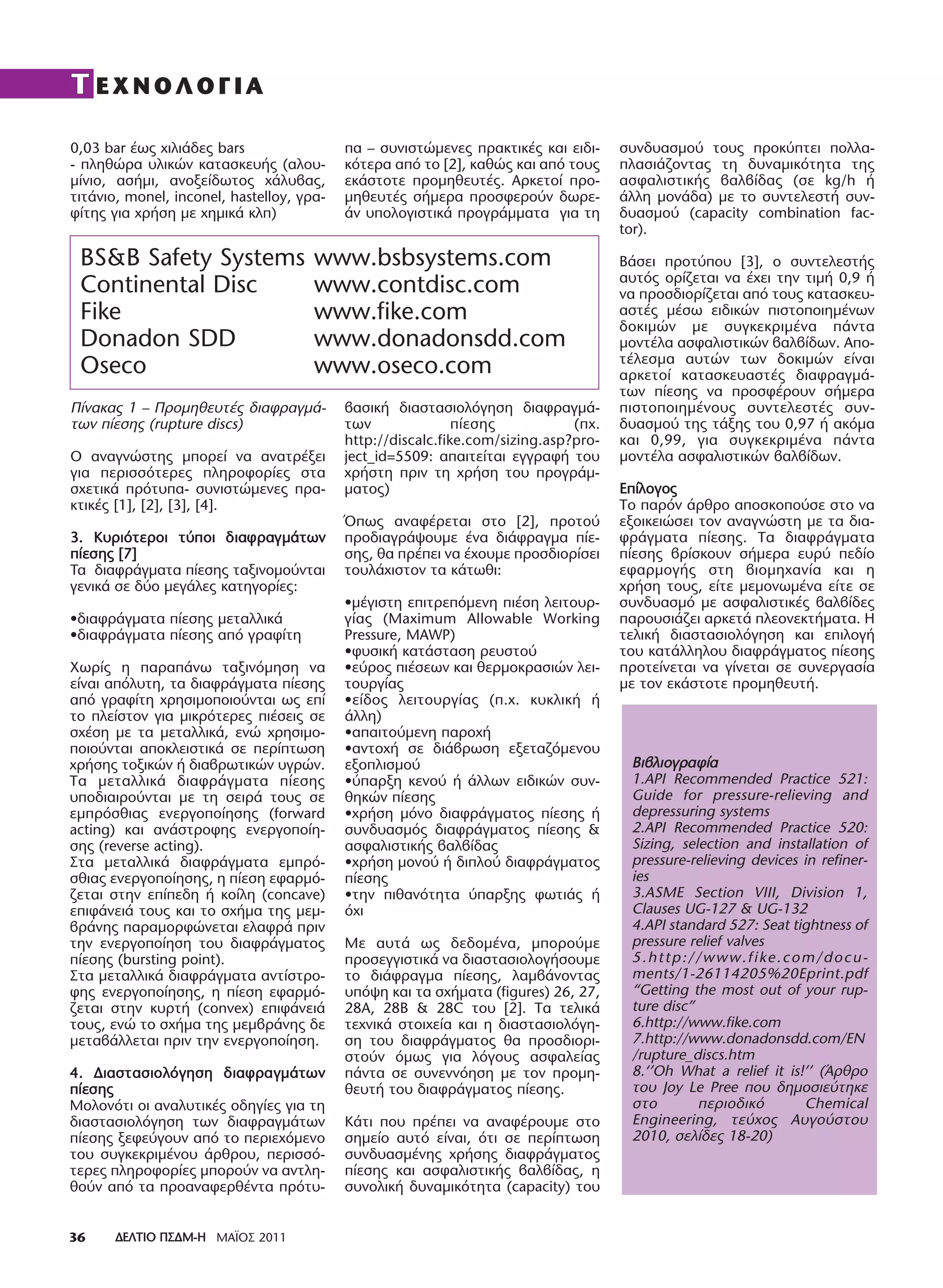 Rupture Discs (In Greek) | PDF