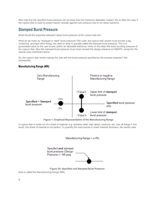 Rupture Disks for Process Engineers | PDF