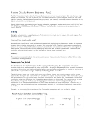 Rupture Disks for Process Engineers | PDF