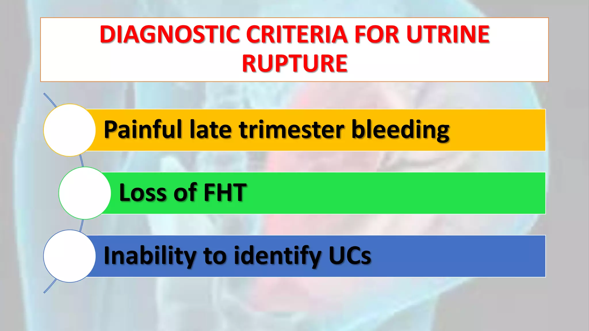 Rupture of the uterus | PPTX