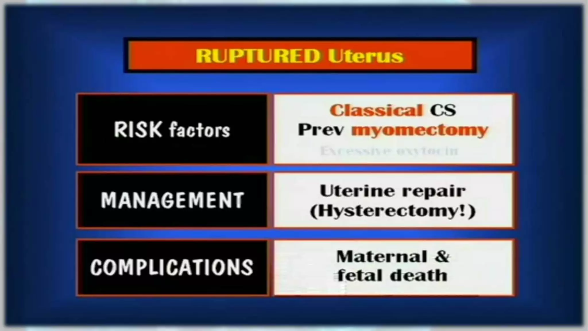 Rupture of the uterus | PPTX
