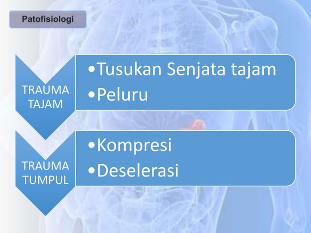 Ruptur esofagus&trauma hepar | PPT