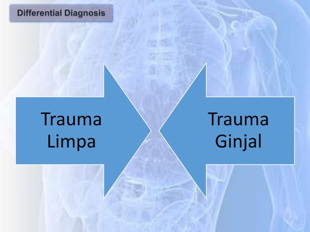 Ruptur esofagus&trauma hepar | PPT