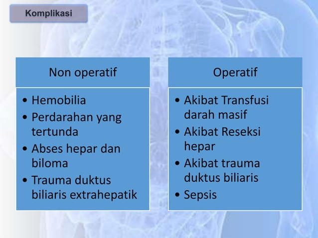 Ruptur esofagus&trauma hepar | PPT