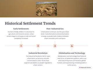 Rural-and-Urban-Settlement-A-Comparative-Study.pdf