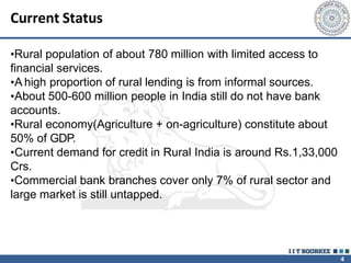 rural-banking-150906131006-lva1-app6892 (1).pptx | Business Banking ...