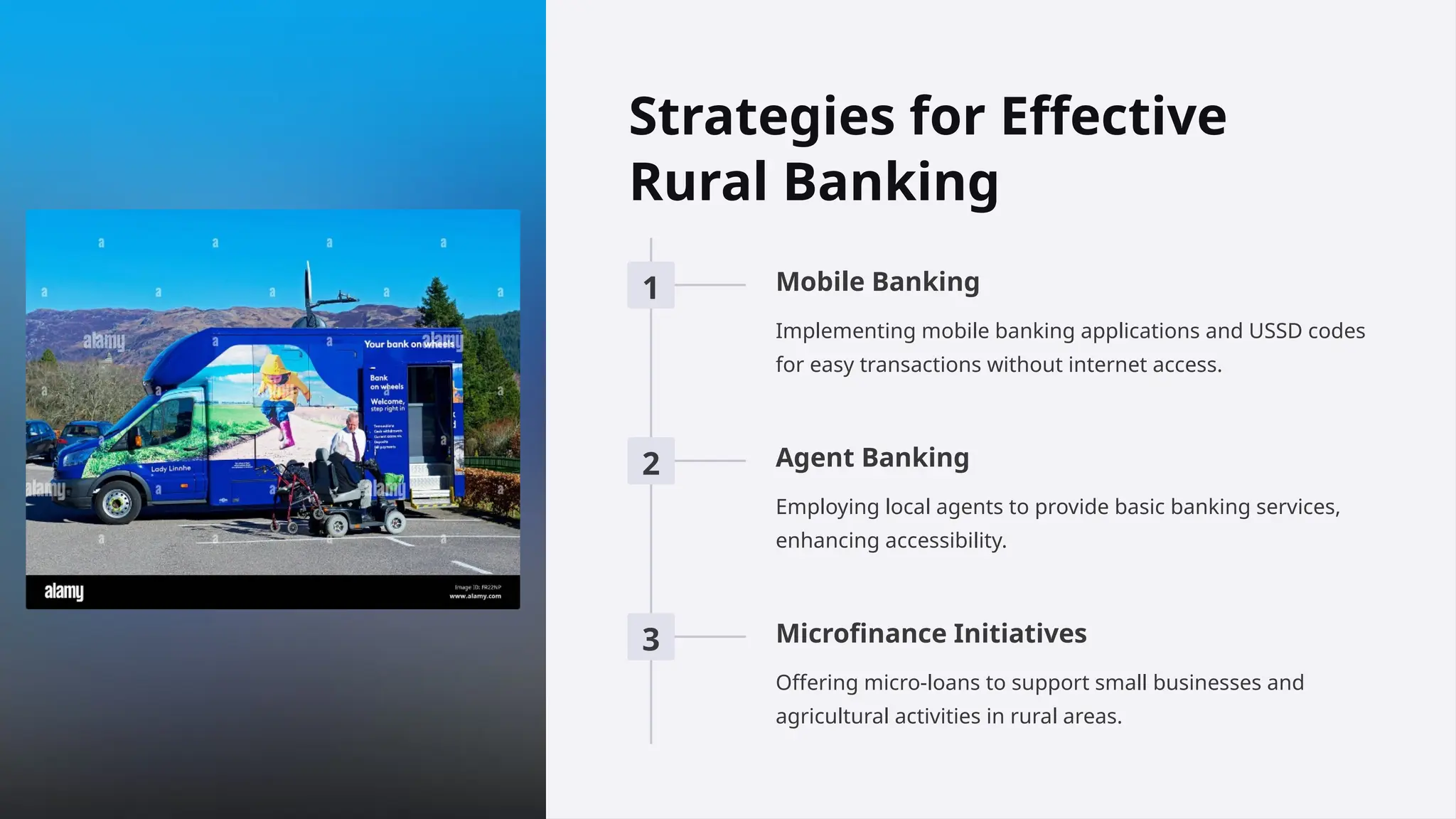 Rural-Banking-Model-Overview of agribusiness | PPTX