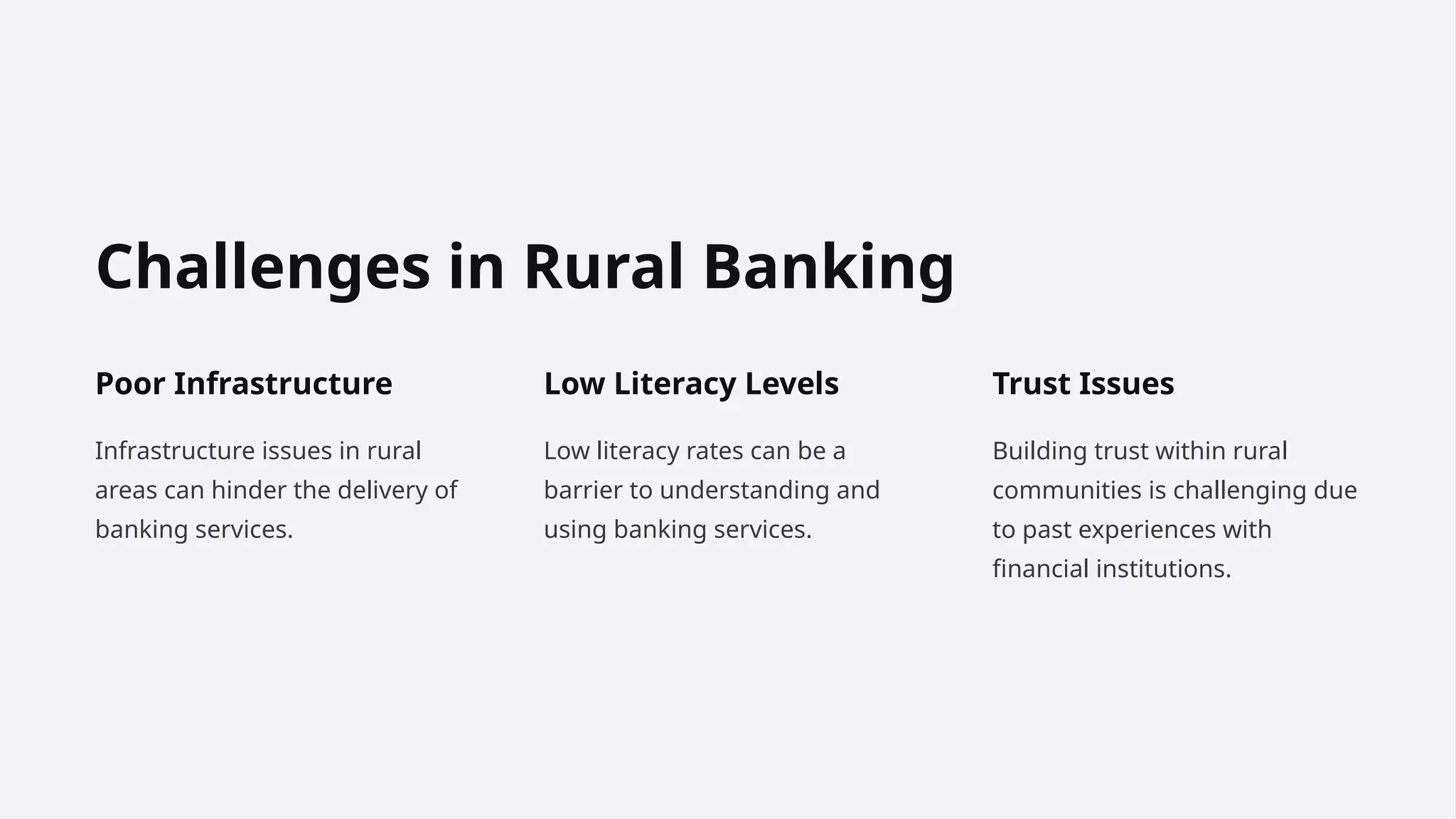 Rural-Banking-Model-Overview of agribusiness | PPTX