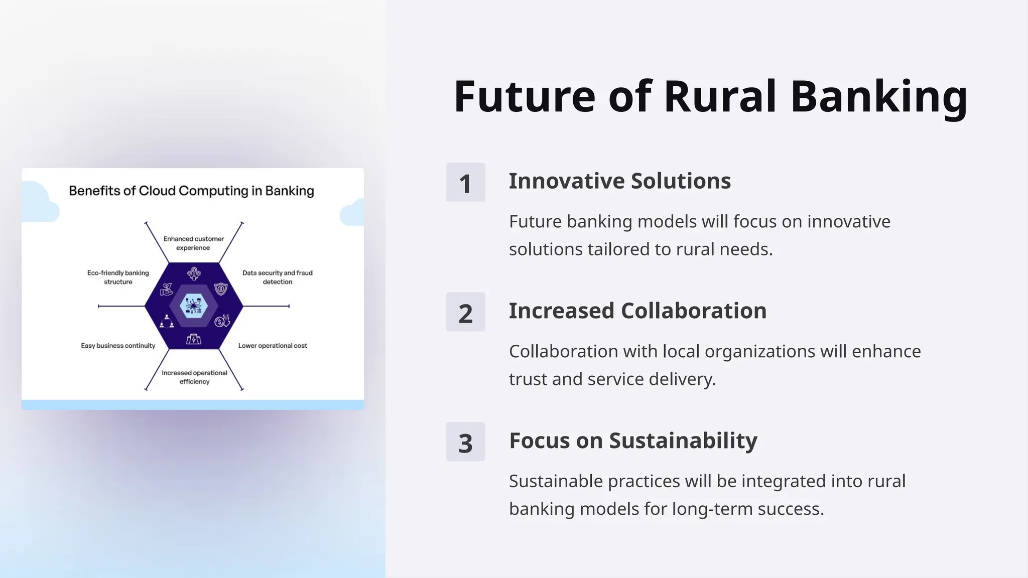 Rural-Banking-Model-Overview of agribusiness | PPTX