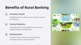 Rural-Banking-Model-Overview of agribusiness | PPT