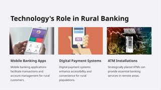 Rural-Banking-Model-Overview of agribusiness | PPT