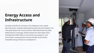 Rural-Development-and-Sustainability-in-the-Philippines.pptx
