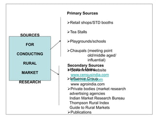 Rural marketing-ppt-2 | PPT