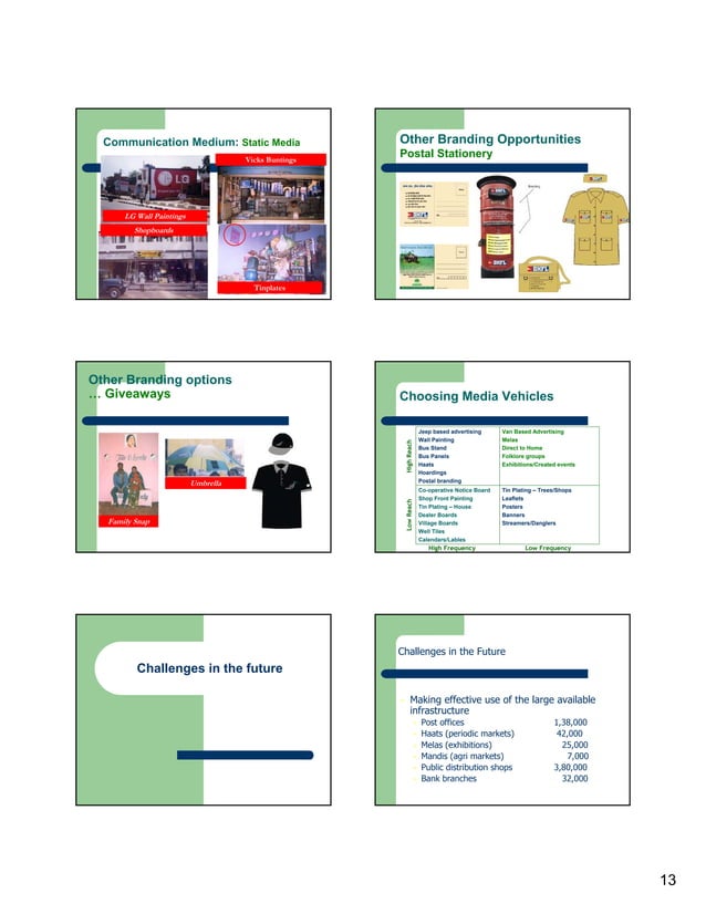 Rural marketing1-pdf-handouts | PDF