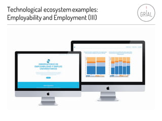 Rural-Path ecosystem | PDF