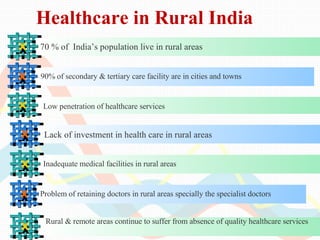 Rural Telemedicine Network India | PPT