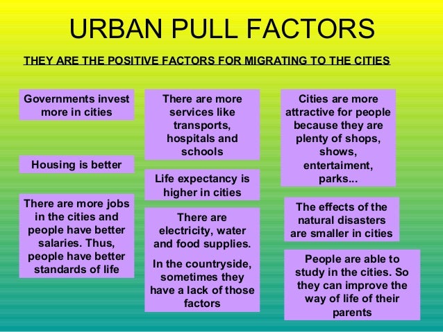 Rural urban migration
