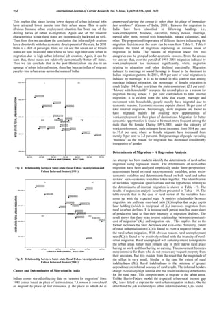 Rural urban migration and urban informal sector in india | PDF