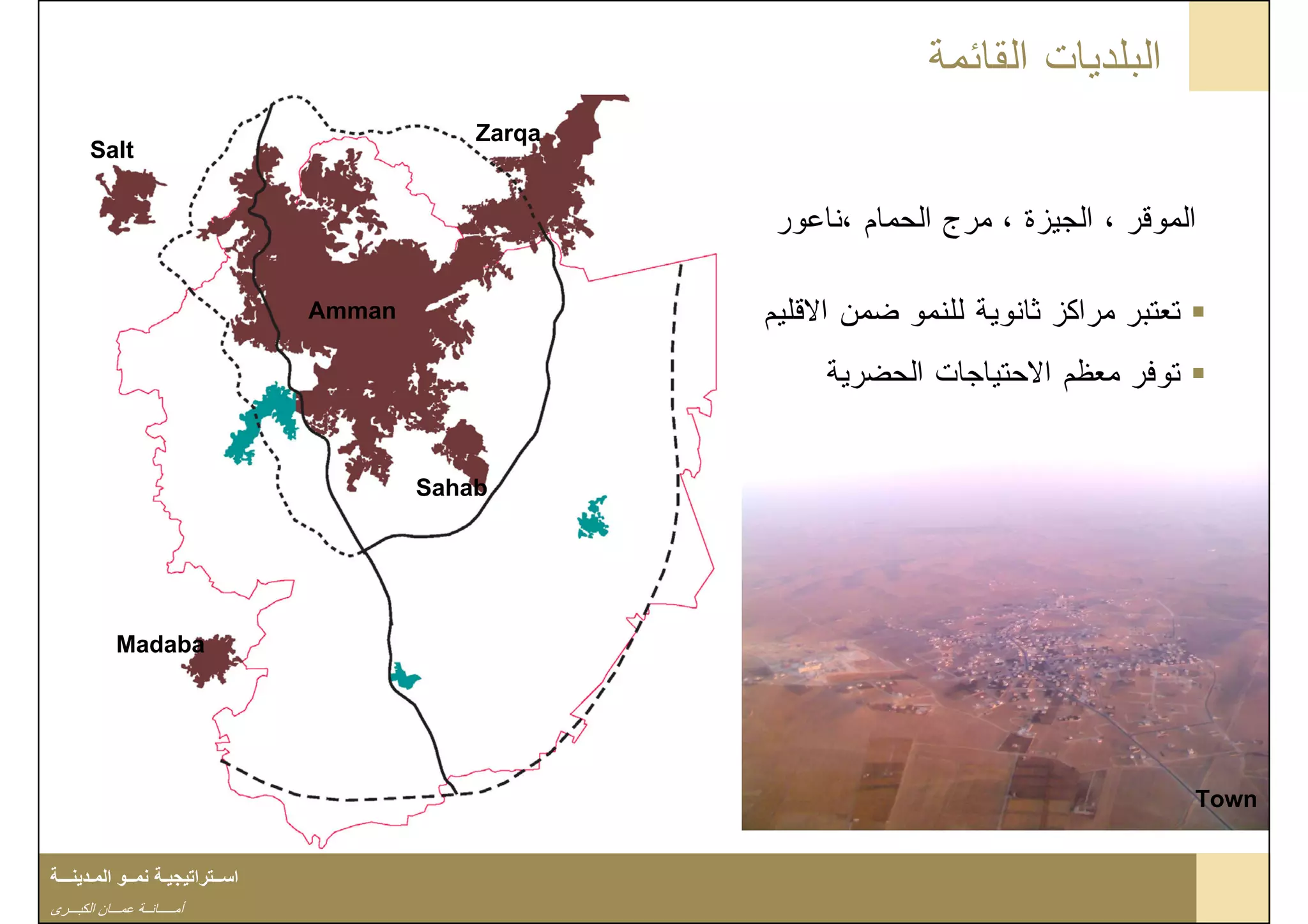 Interim Riral Ressidential Policy Arabic | Amman Institute | PDF