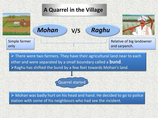 Rural Administration.pptx | Crime & Harmful Acts to Individuals ...