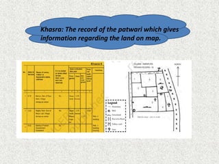 Rural Administration.pptx