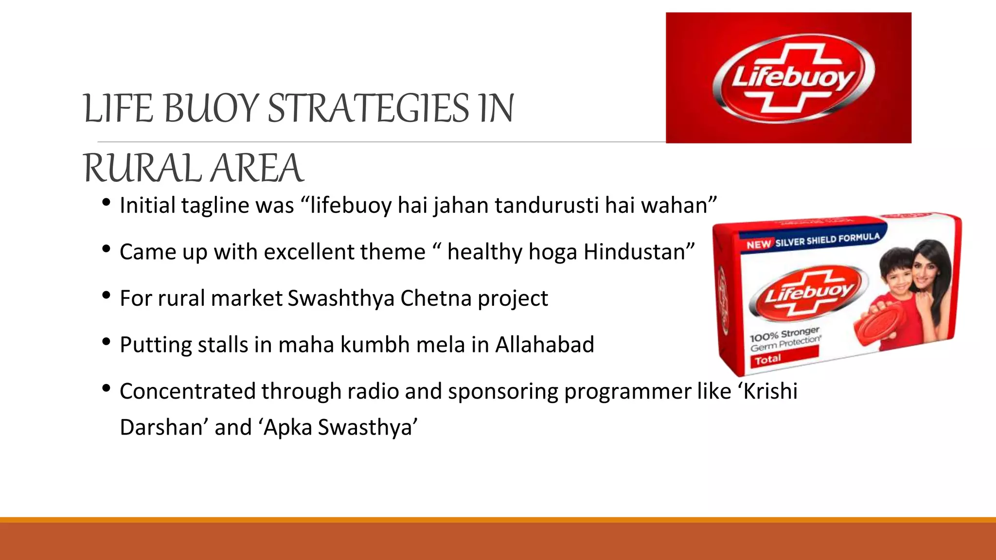 rural marketing.pptx | Marketing and Advertising | Business