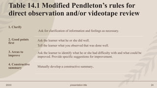 Rural and remote locations-and the facilities available there. | PPT