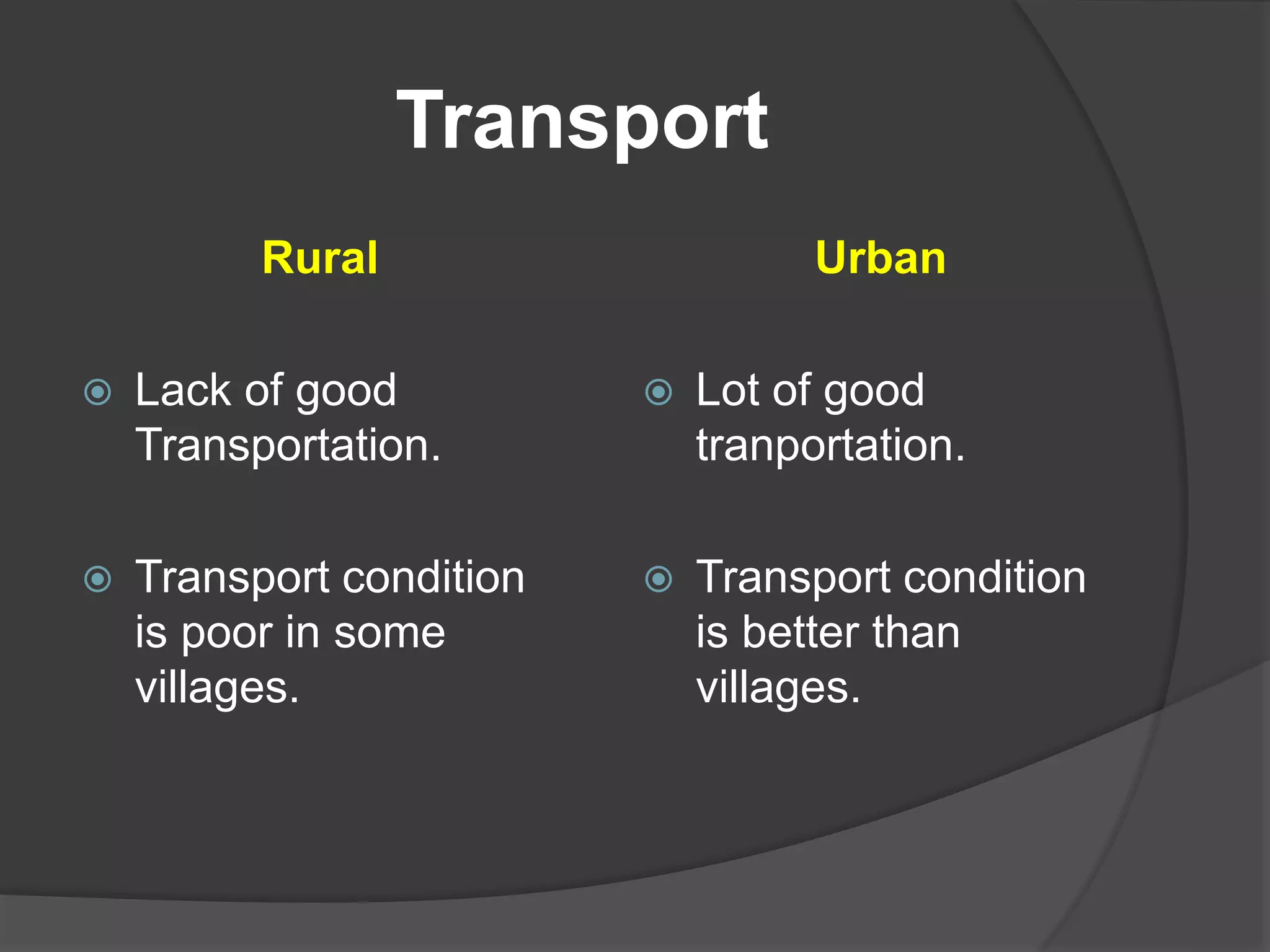 Difference between Rural and urban life | PPTX
