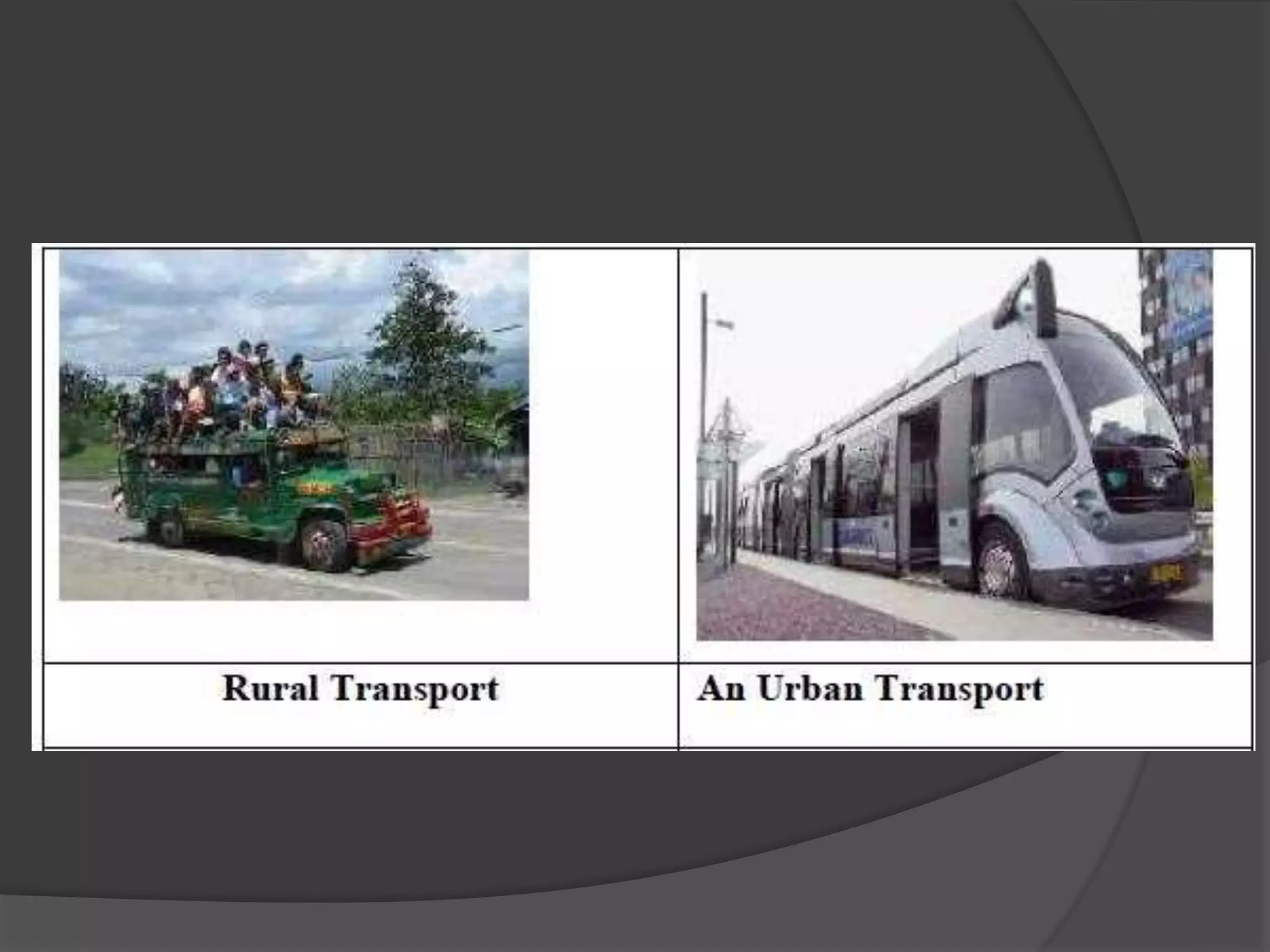 Difference between Rural and urban life | PPTX