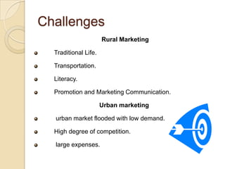 Rural and urban marketing comparetive analysis | PPTX