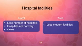 rural area ppt.pptx