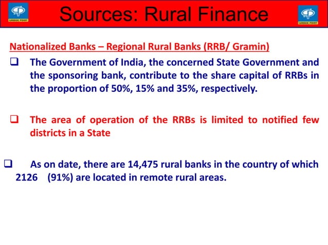 Rural banking in india | PPTX
