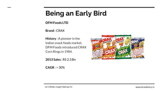 Rural brands - Success stories | PPT