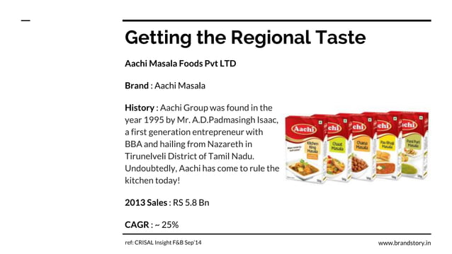 Rural brands - Success stories | PPT