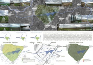 Rural city | PDF