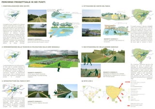Rural city | PDF