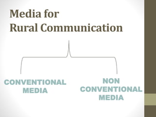 Rural communication | PPTX