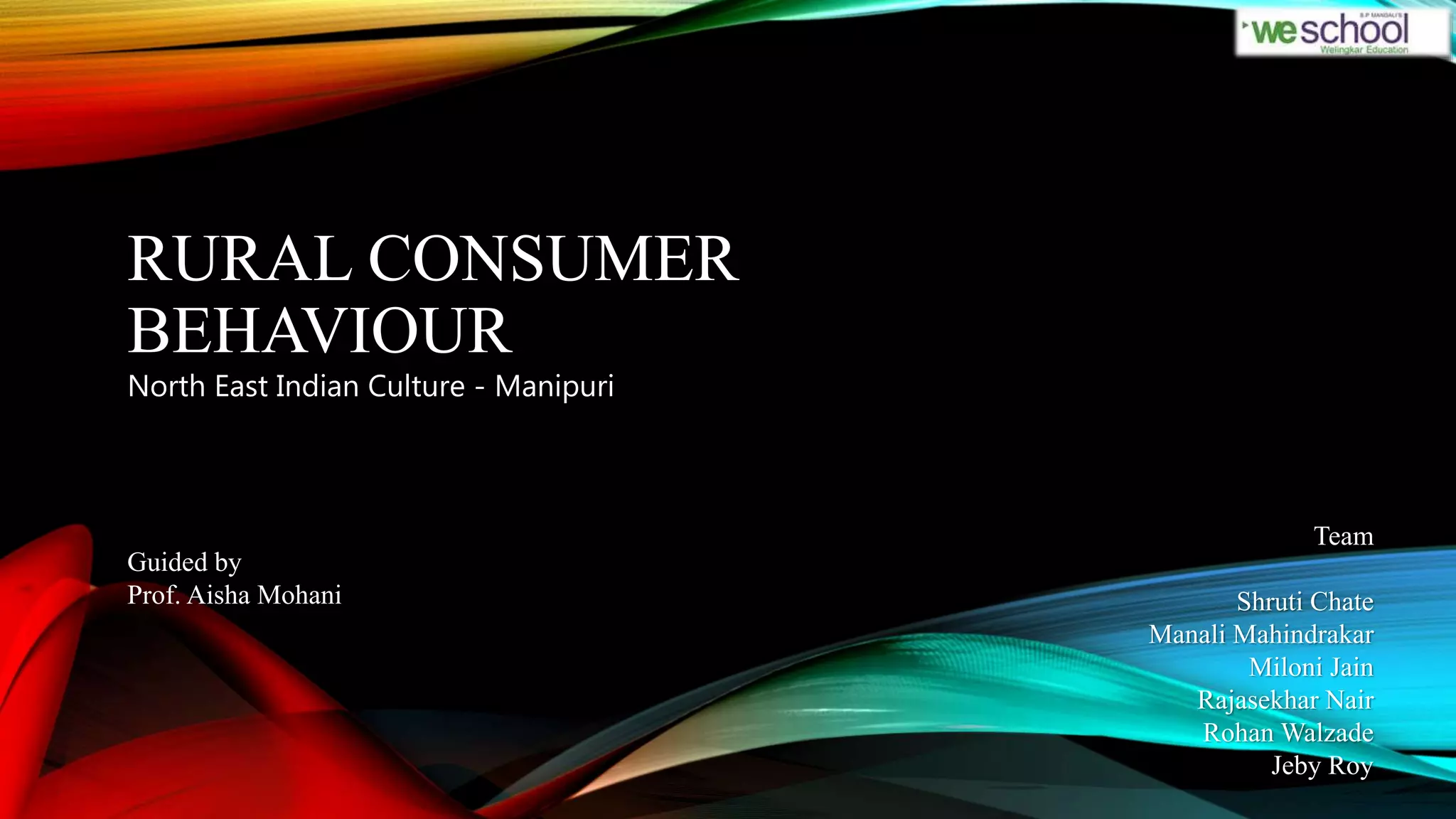 Rural consumer behaviour | PPT