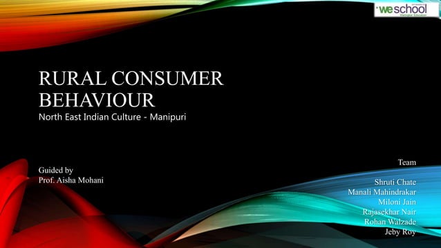 Rural consumer behaviour | PPT