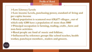 Rural Consumer Behaviour | PPTX