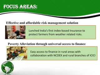 Rural csr by icici and syndicate | PPTX